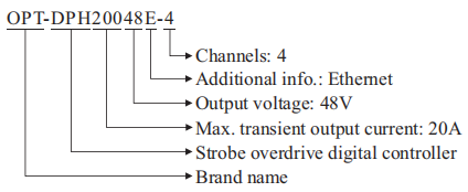 OPT Machine Vision_SCI Machine Vision_Lights_Lenses_Cameras