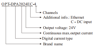 OPT Machine Vision_SCI Machine Vision_Lights_Lenses_Cameras