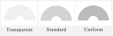 OPT Machine Vision_SCI Machine Vision_Lights_Lenses_Cameras