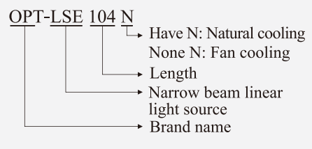 OPT Machine Vision_SCI Machine Vision_Lights_Lenses_Cameras